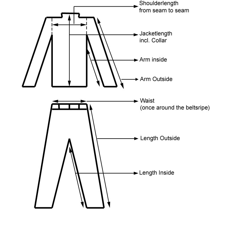 MUGA SIZECHART ENGLISH